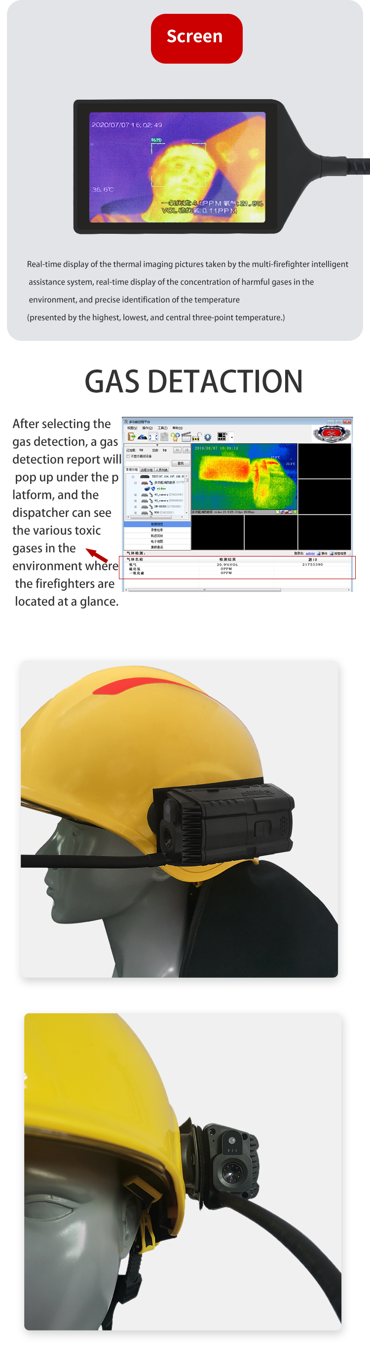 Buy Wholesale China Fire Fighter 4g Helmet With Toxic Gas Detection Gps ...