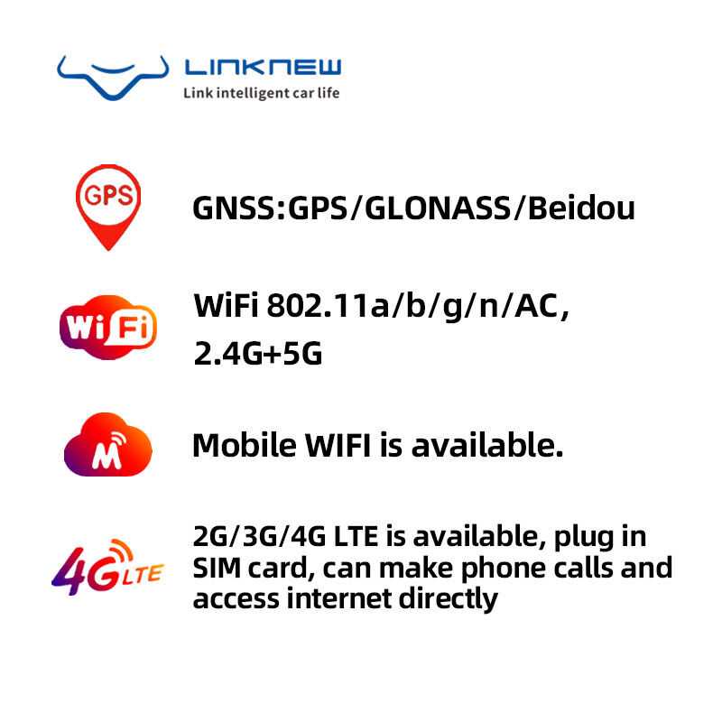 Buy Wholesale China Wire Smart Carplay Android Auto Box Memory 8+128g ...