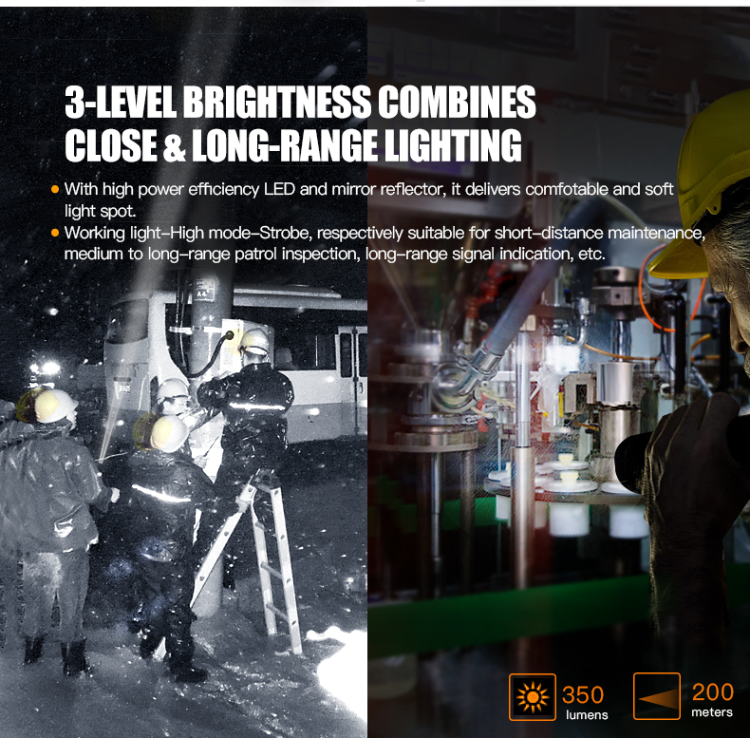 Buy Wholesale China Tank007 Usb Rechargeable Fire Man Headlight Led ...