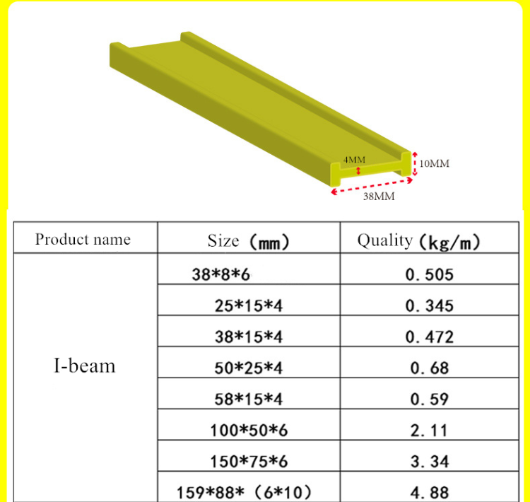 Buy Wholesale China High Quality Frp Pultruded Ladder Channel H/i For ...