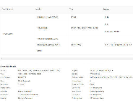 High Performance Auto Platinum Spark Plug Oem 7700500155 $1.25 ...