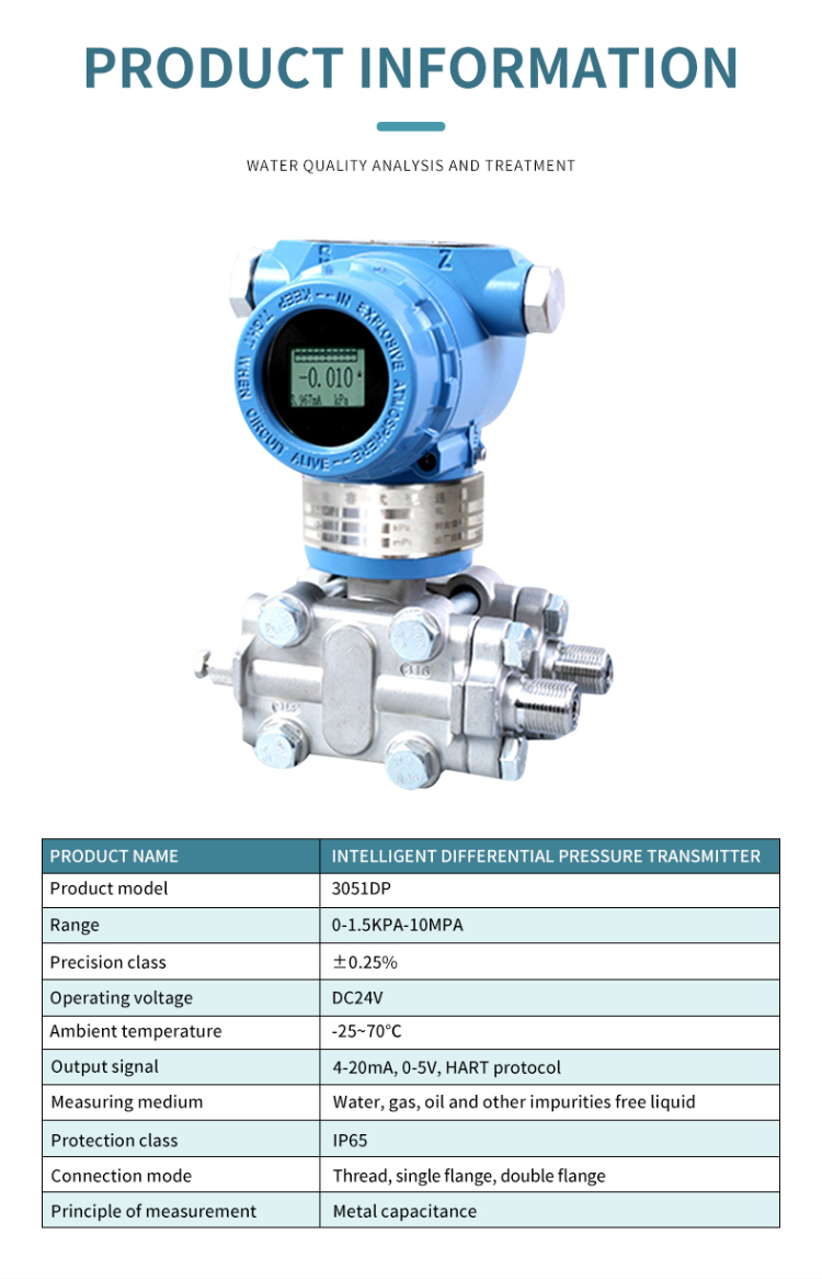 Bulk Buy China Wholesale Monocrystalline Silicon Capacitive Sensor 4-20ma Anticorrosive ...