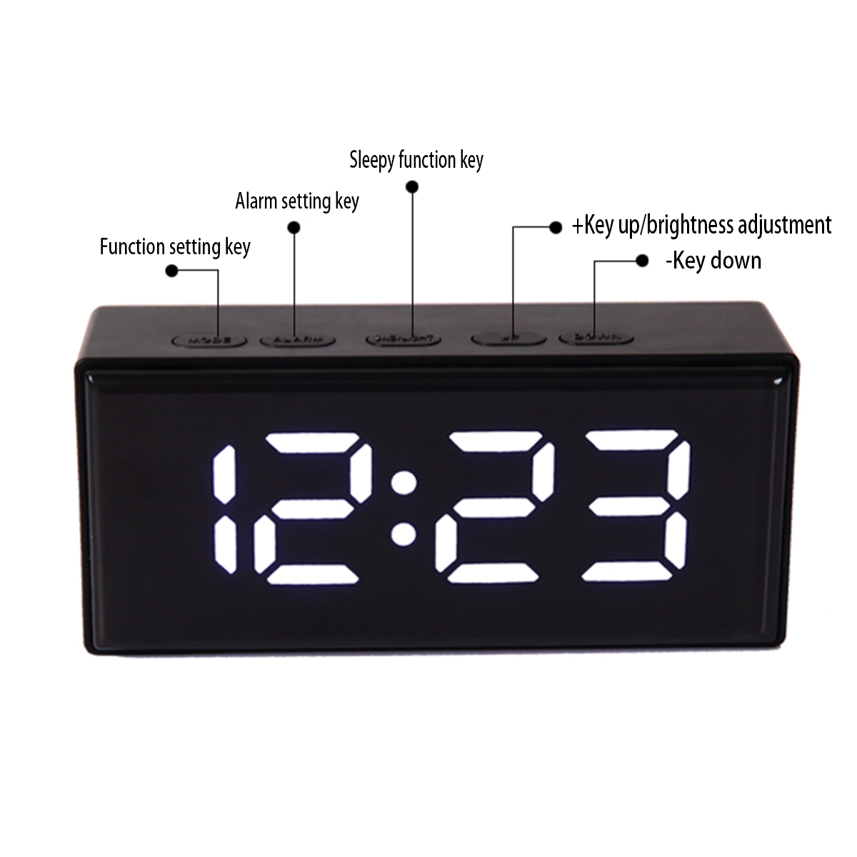 Buy Wholesale China Led Multifunctional Clock With Sound Control ...