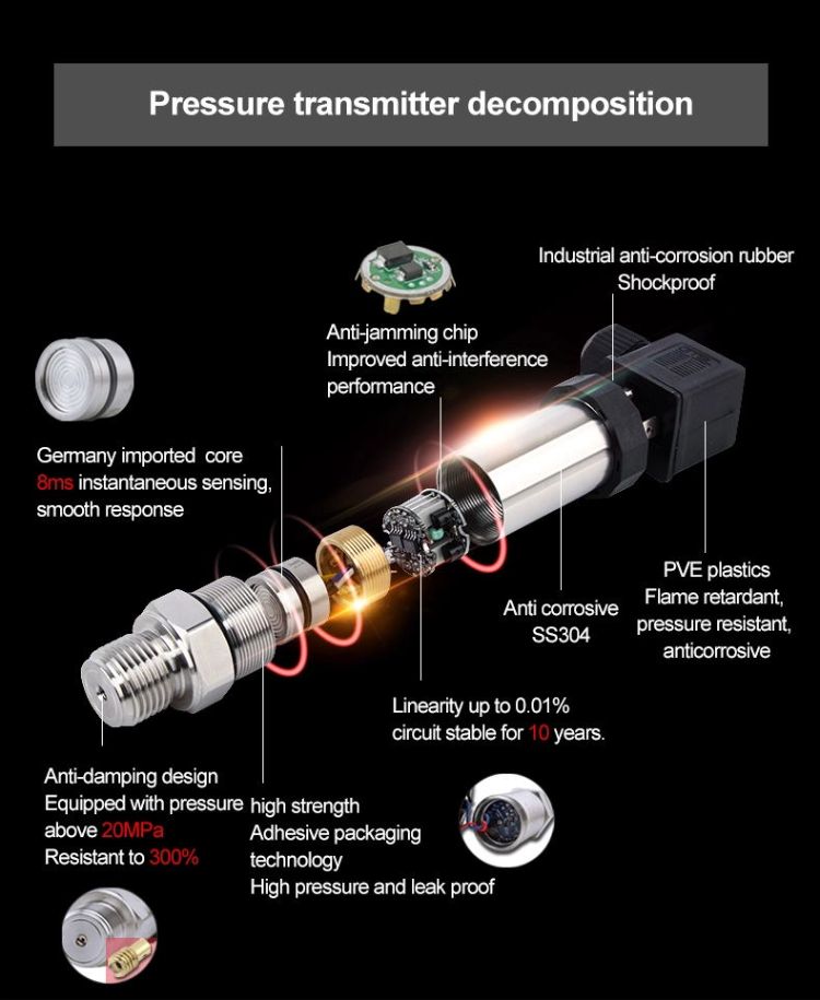 Differential Pressure Transmitter Low Pressure $25 - Wholesale China ...