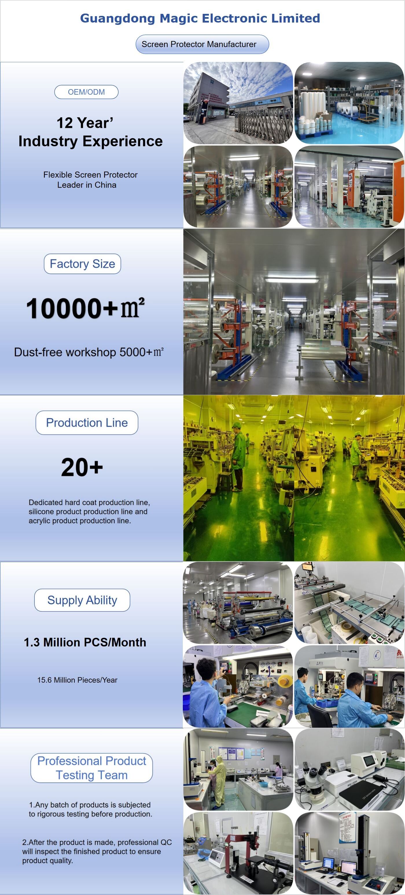 Hd Tpu Hydrogel Mobile Phone Screen Protector Film Sheet For Cutting ...