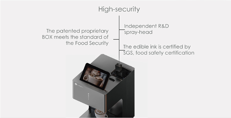 Buy Wholesale China Eb-pro The Fastest Selfie 3d Coffee Printer 600dpi ...