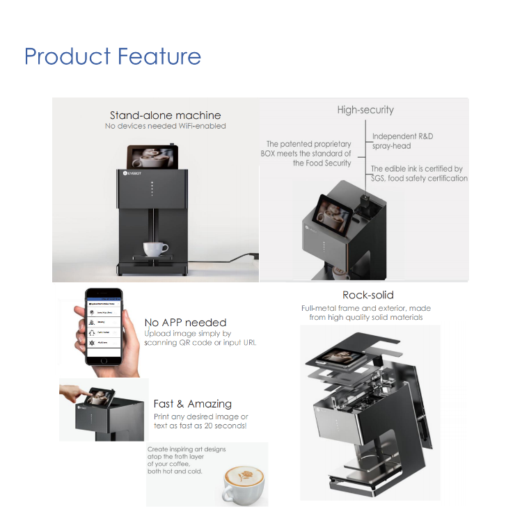 Automatic Colorful Desktop Art Food Cake Photo Printer Coffee Machine ...