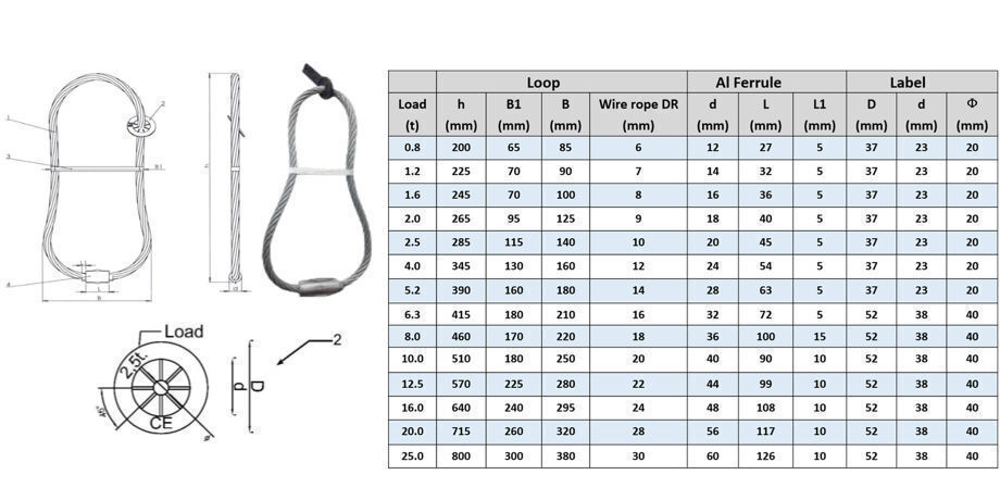 Buy Wholesale China Cast-in Lifting Loop Precast Concrete Element Wire ...