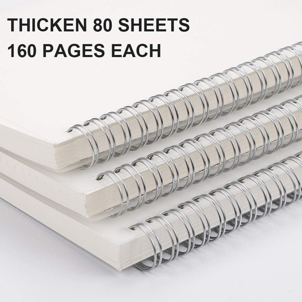 Buy Wholesale China Dot Grid Notebook Spiral - Bullet Dotted Journal ...