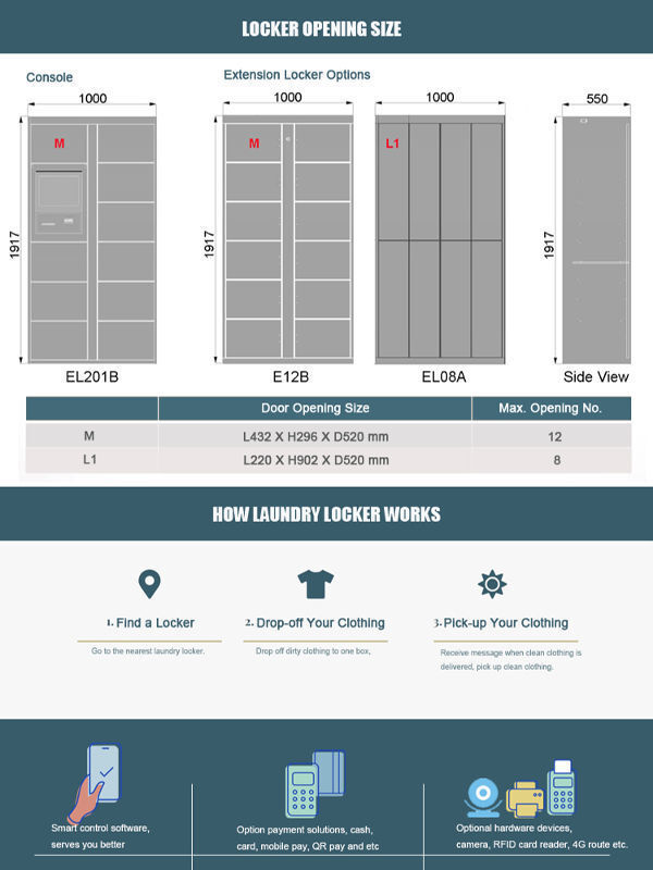 Buy Wholesale China Laundry Locker With Electronic Locks For Gym Dry ...