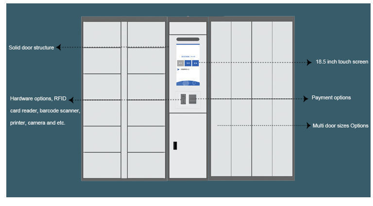 Buy Wholesale China Laundry Locker With Electronic Locks For Gym Dry ...