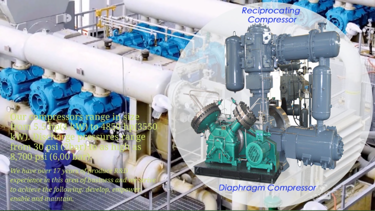 Buy Wholesale China Factory Oem Oil Free Reciprocating Hydrogen ...