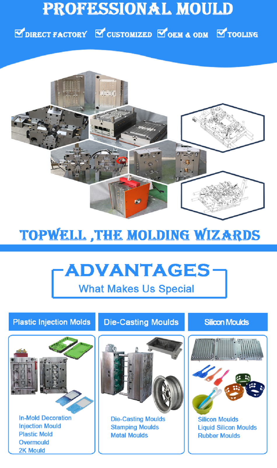 Buy Wholesale China 2d/3d Cosmetic Cap Drawing Mold Injection Molding ...