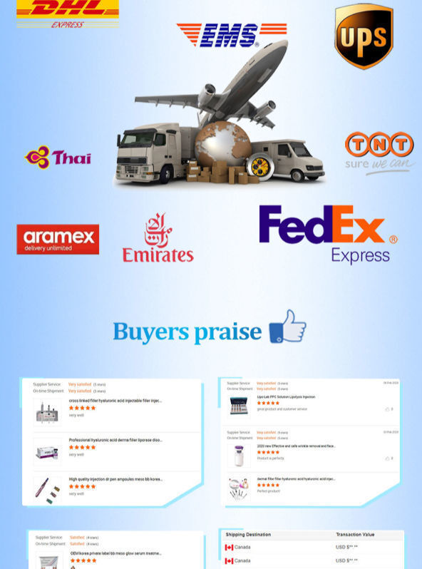 Buy Wholesale China Radiesses Dermals Fillers 1.5cc Used For Facial ...