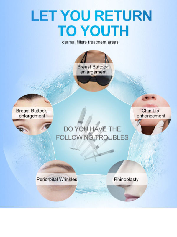 Buy Wholesale China Radiesses Dermals Fillers 1.5cc Used For Facial ...