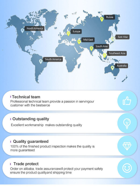 Buy Wholesale China Radiesses Dermals Fillers 1.5cc Used For Facial ...