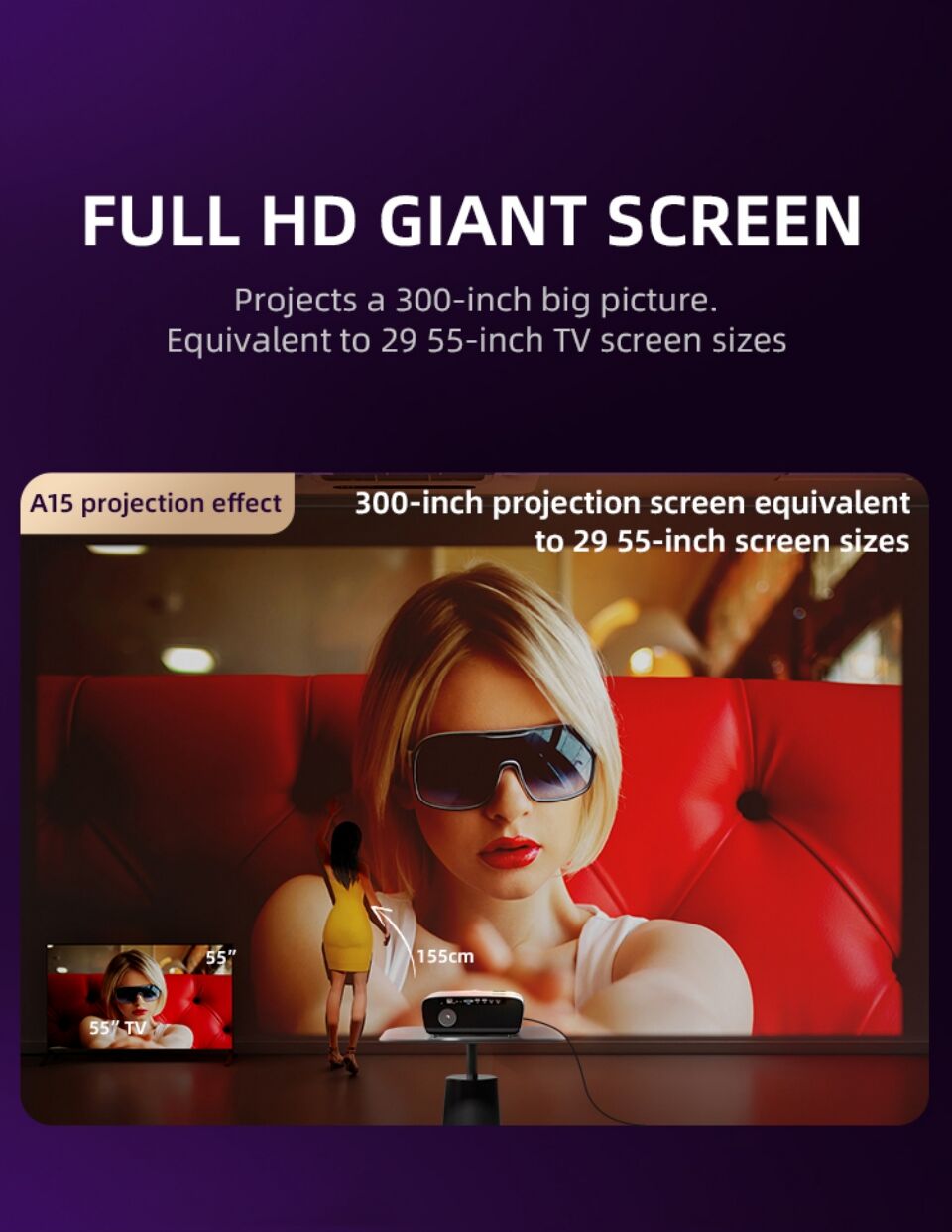 Buy Wholesale China Caiwei Professional Factory Lcd Projectors 300inch ...