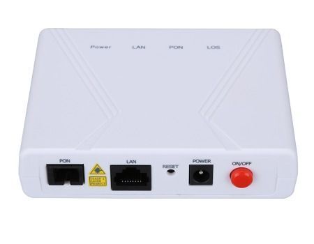 Buy Wholesale China Fiber Modem, Wifi Epon Onu Play Gpon One Gigabit ...