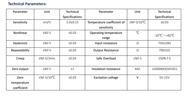 Buy Wholesale China High Precision Spoke Type Force Measurement Sensor Dylf-102-8t Load Cell For ...