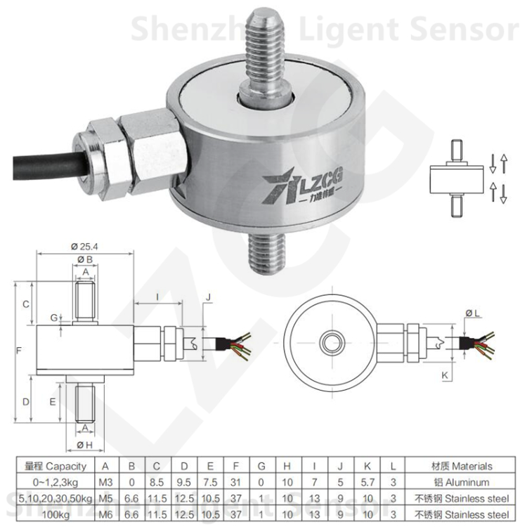 Bulk Buy China Wholesale Mini Screw Threaded Rod Tension Compression ...