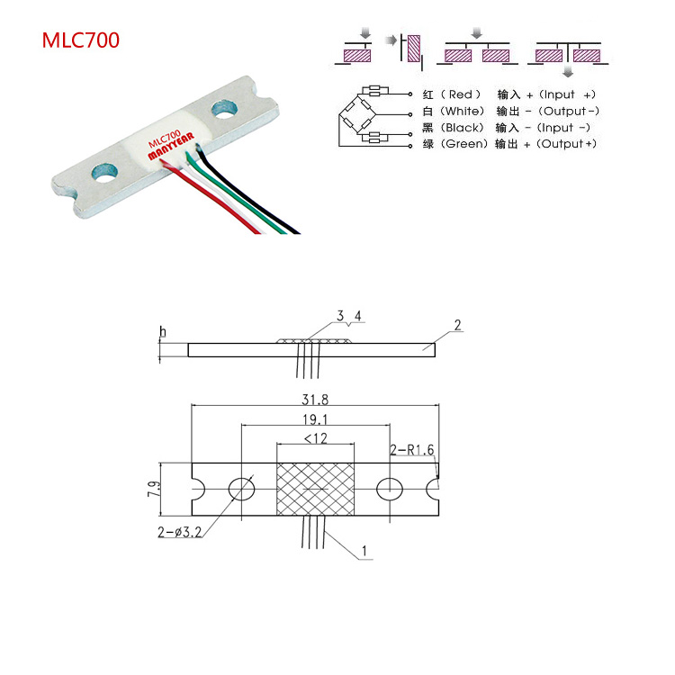 Buy Wholesale China Mlc700 Low Cost Portable Scale Weight Sensor Load ...
