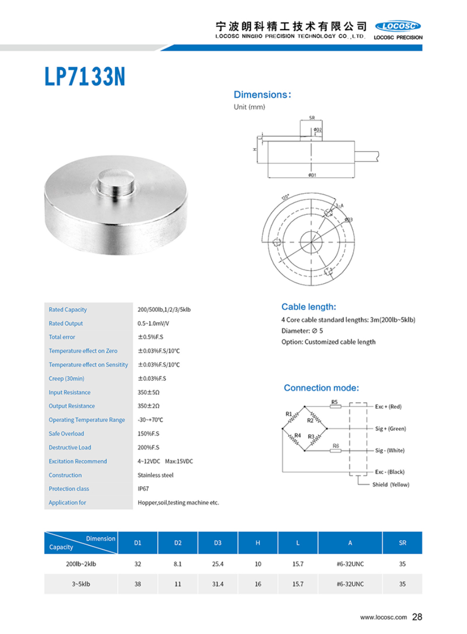 Lc526 China Disc Shaped Compression Celdas De Carga Load Cell Force ...