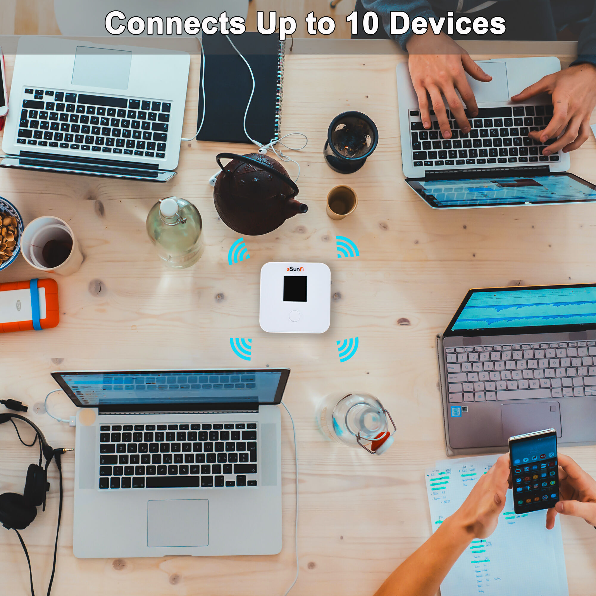 Buy Wholesale China Esunfi Mobile Hotspot Router Sunhans Global Band 4g ...