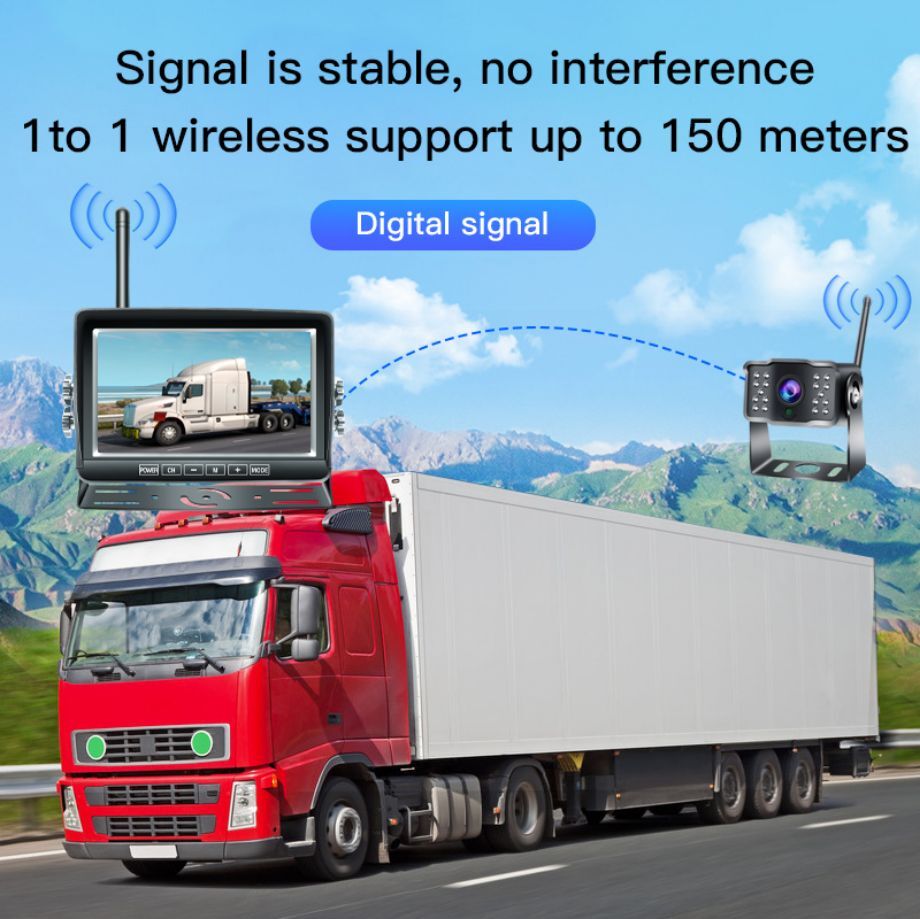 Buy Wholesale China Wireless Car Camera System Screen Monitor Car ...