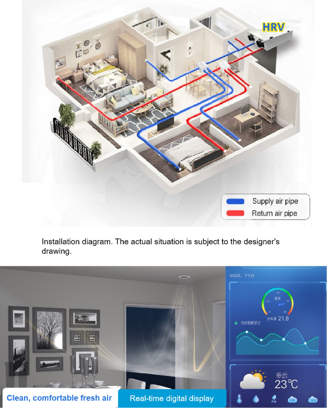 Iguicoo Hot Sale Ceiling Mounted Heat Exchanger Home Hrv Heat Recovery ...