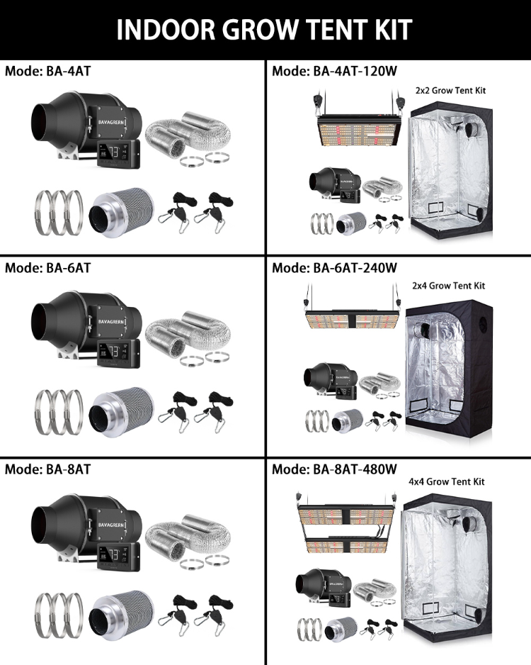 Buy Wholesale China New 4 Inch Ec Motor Inline Duct Ventilation Smart ...