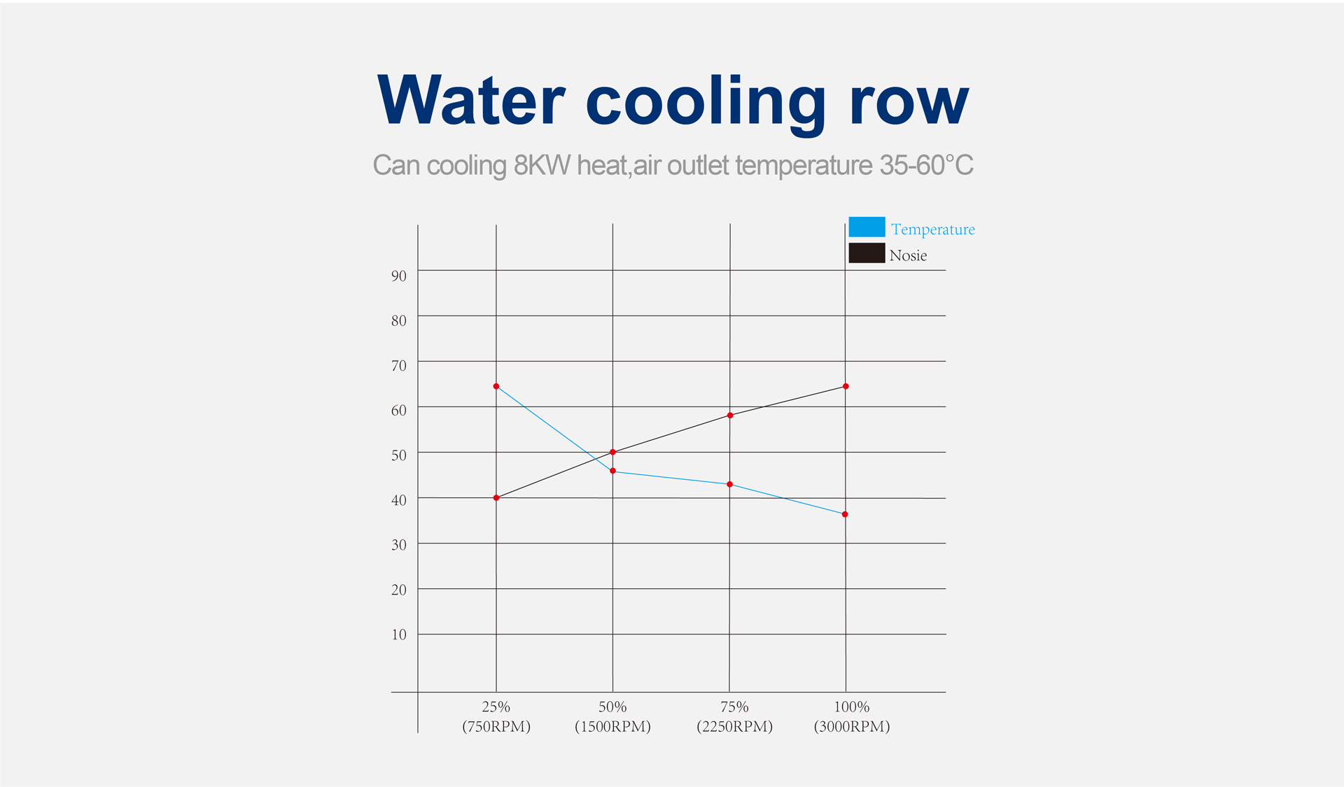 Buy China Wholesale Lowest 12kw Water Cooling Kit Hydro Asic Miner 12kw ...