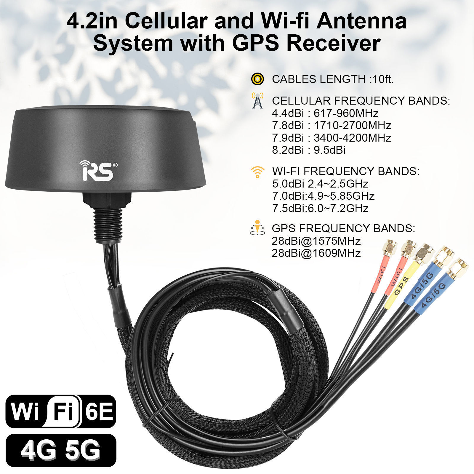 Factory Direct High Quality China Wholesale m131 Mimo Antenna. Lte&wifi&gps 5-in-1 Antennas ...