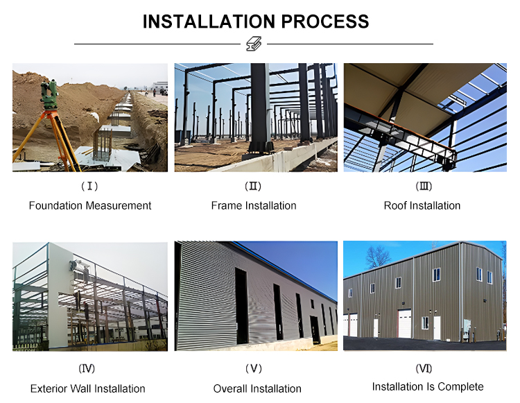 Buy Wholesale China Customized Cheap Durable Steel Structure Warehouse ...