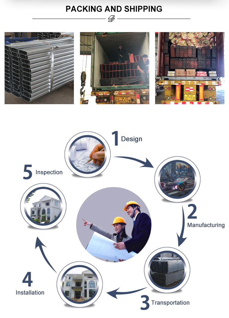 Buy Wholesale China Customized Cheap Durable Steel Structure Warehouse ...