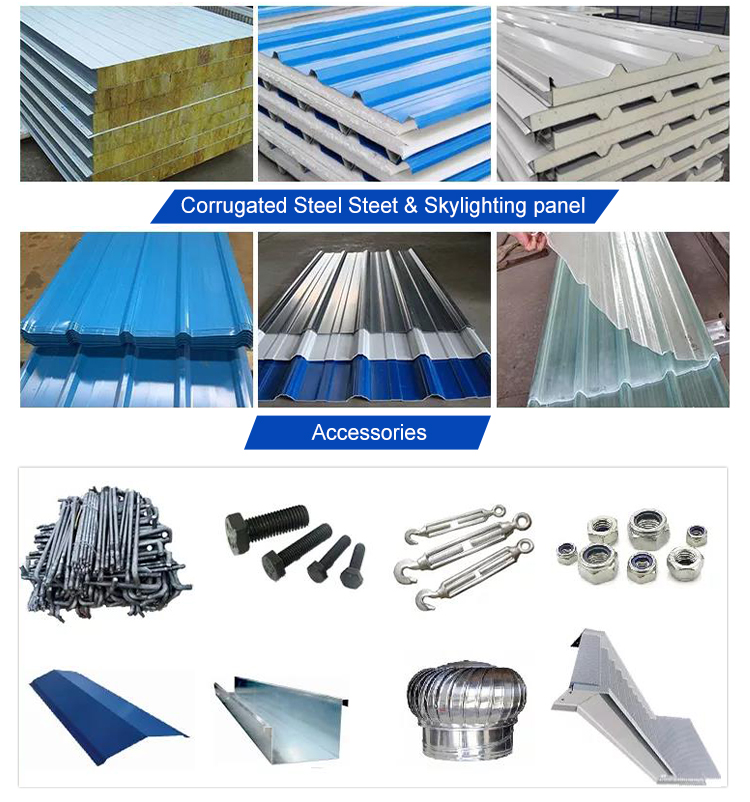 Buy Wholesale China Customized Cheap Durable Steel Structure Warehouse ...