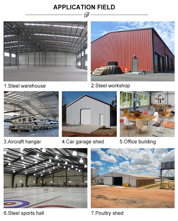 Buy Wholesale China Customized Cheap Durable Steel Structure Warehouse ...