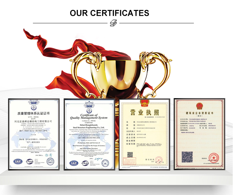 Buy Wholesale China Customized Cheap Durable Steel Structure Warehouse ...