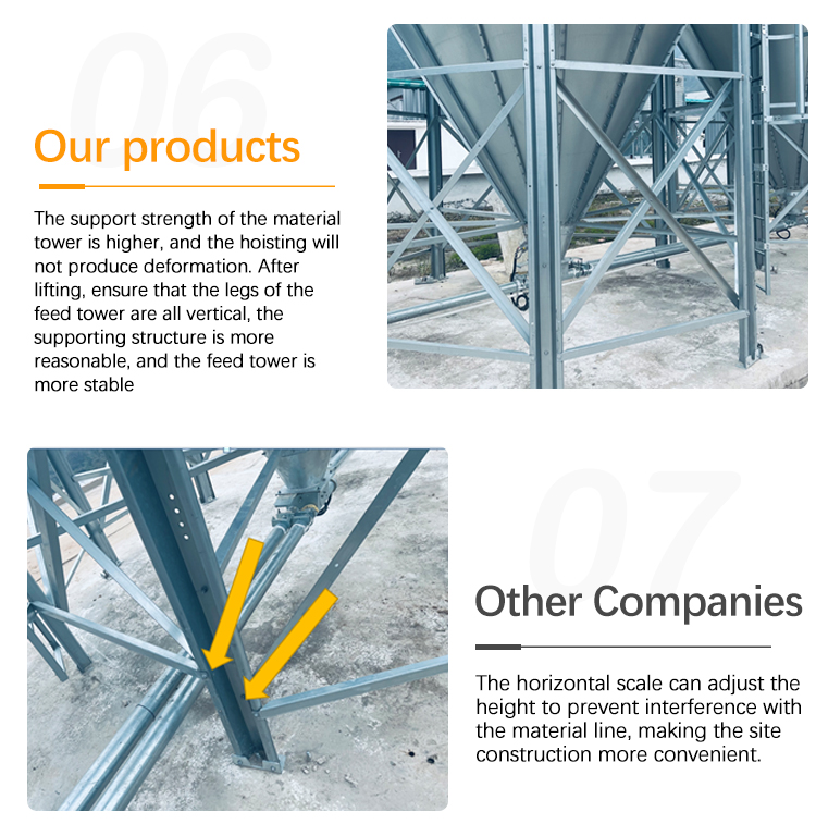 Livestock Animal Grain Feed Silo Hot Galvanized Feed Storage Silo From ...