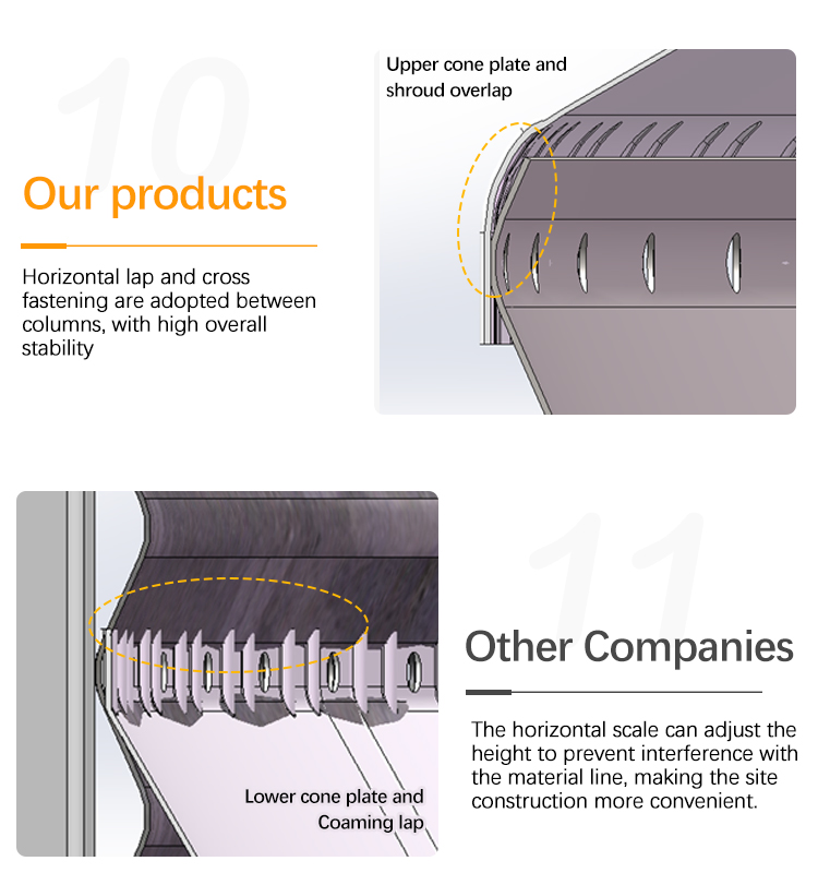 Livestock Animal Grain Feed Silo Hot Galvanized Feed Storage Silo From ...