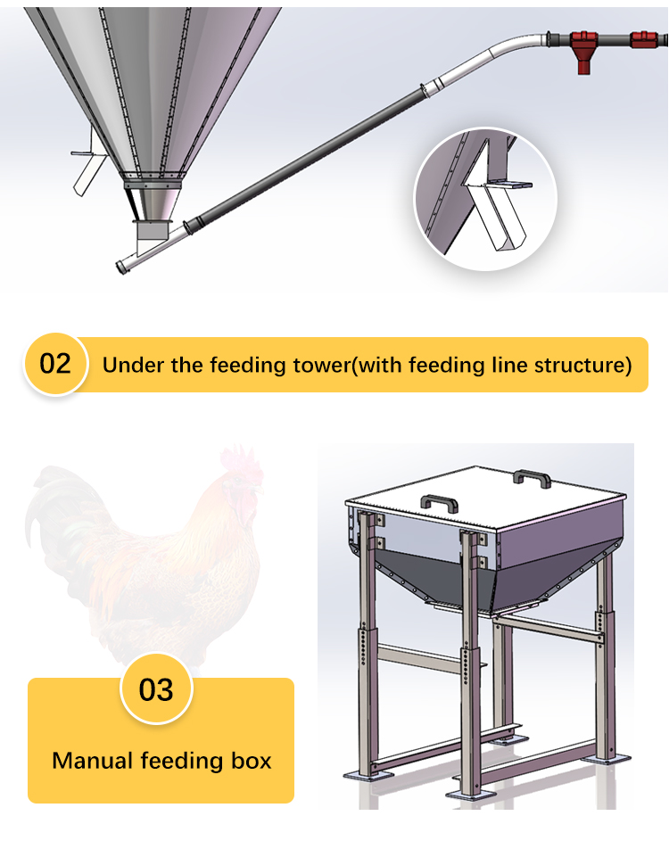 Livestock Animal Grain Feed Silo Hot Galvanized Feed Storage Silo From ...