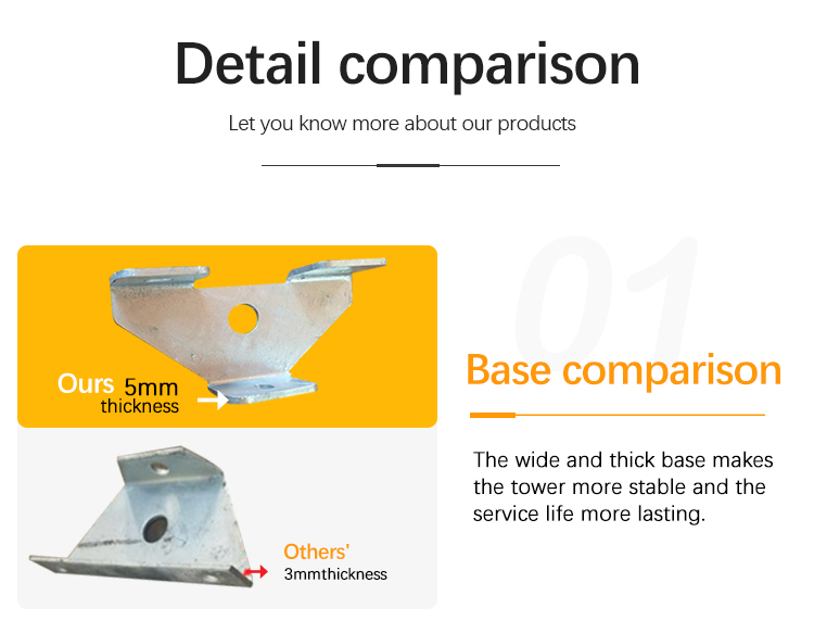 Livestock Animal Grain Feed Silo Hot Galvanized Feed Storage Silo From ...