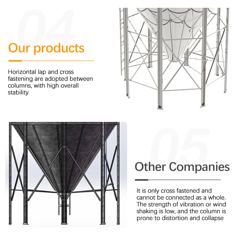 Livestock Animal Grain Feed Silo Hot Galvanized Feed Storage Silo From ...