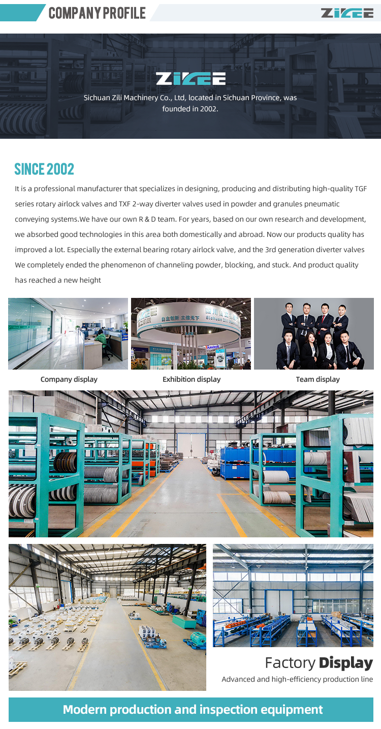 Buy Wholesale China 13.5l Positive Pressure Conveying Use Blow Through ...