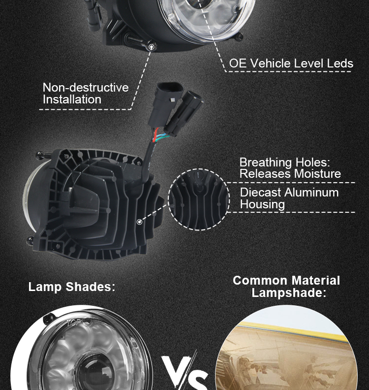 Cispr 25 Class 4 Trams Bus Tractor 90mm Round Led Headlight 90mm Bi-led ...