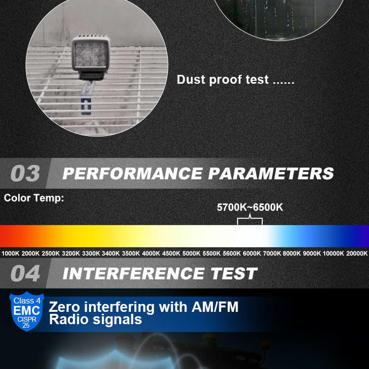Cispr 25 Class 4 Trams Bus Tractor 90mm Round Led Headlight 90mm Bi-led ...