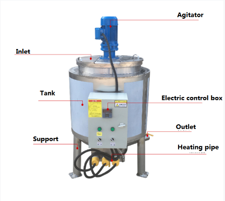 Buy China Wholesale Chemical Agitator Motor Ice Cream Mixer Machine Detergent 30-60rpm Electric ...