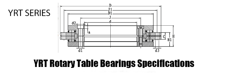Buy Wholesale China Factory Yrt Rotary Table Bearing Yrt100 Yrt120 ...