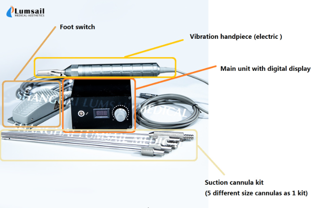 Buy Wholesale China Surgical Smart Lipo Equipment Power Assist Suction ...