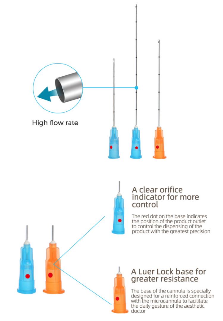 Buy Wholesale China High Quality Cannula Needles Orifice Filling Beauty ...