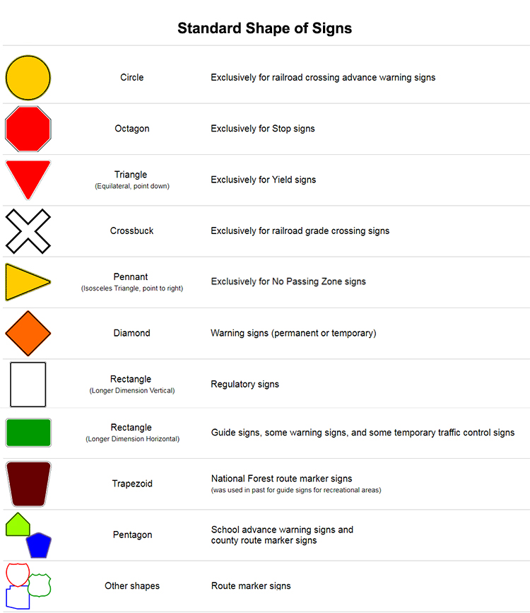 Traffic Signal Light Portable Cross Road Temporary Smart Traffic Light ...
